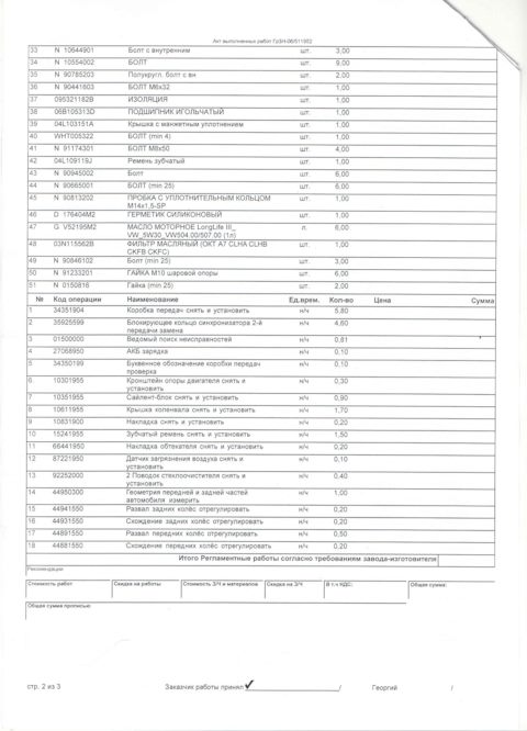 WHT005322 Болт шкива коленвала VAG | Запчасти на DRIVE2