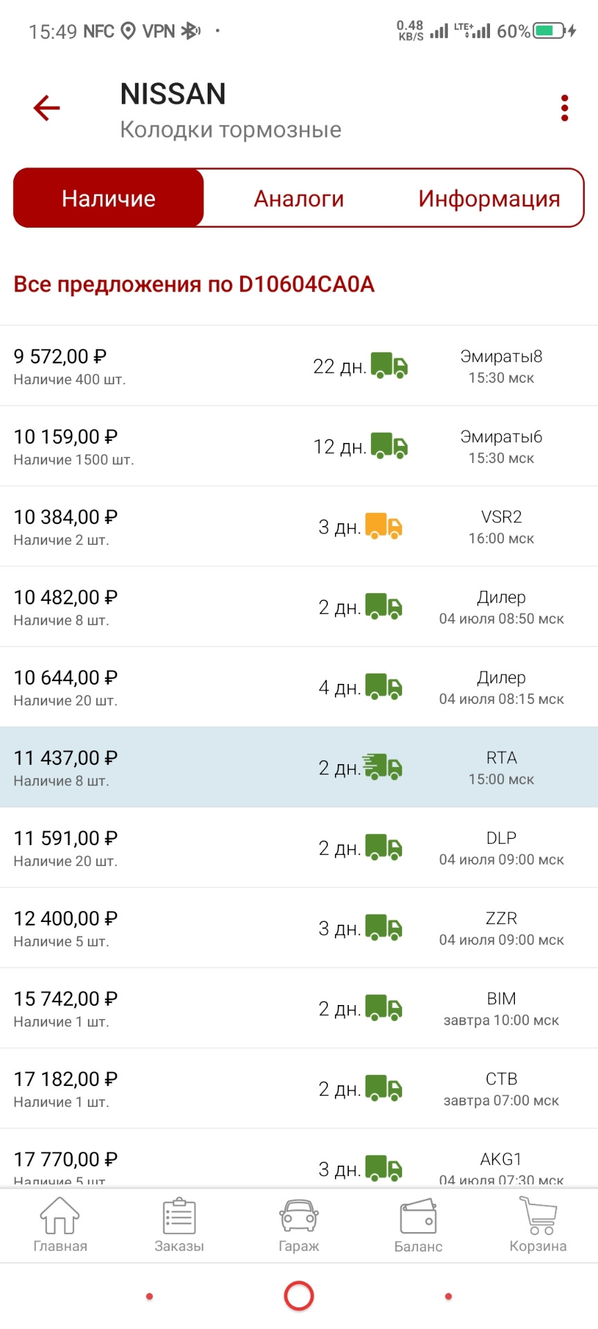 D10604CA0A КОЛОДКИ ДИСКОВЫЕ ПЕРЕДНИЕ КОМПЛЕКТ J11/X-TRAIL (T32) NISSAN ...