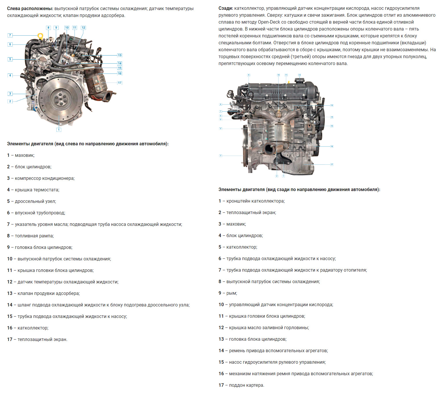 Стетоскоп механика. Слушаем как работает двигатель G4FC Kia Rio. ВИДЕО ...