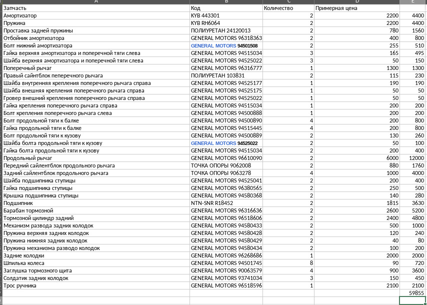 Ремонт задней подвески часть 1 — Daewoo Matiz (M100/M150), 0,8 л, 2006 ...