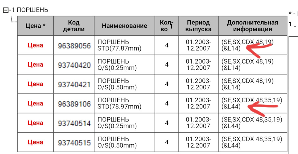 Капиталочка. Глава 2 — полезная информация о двигателях лачети ...