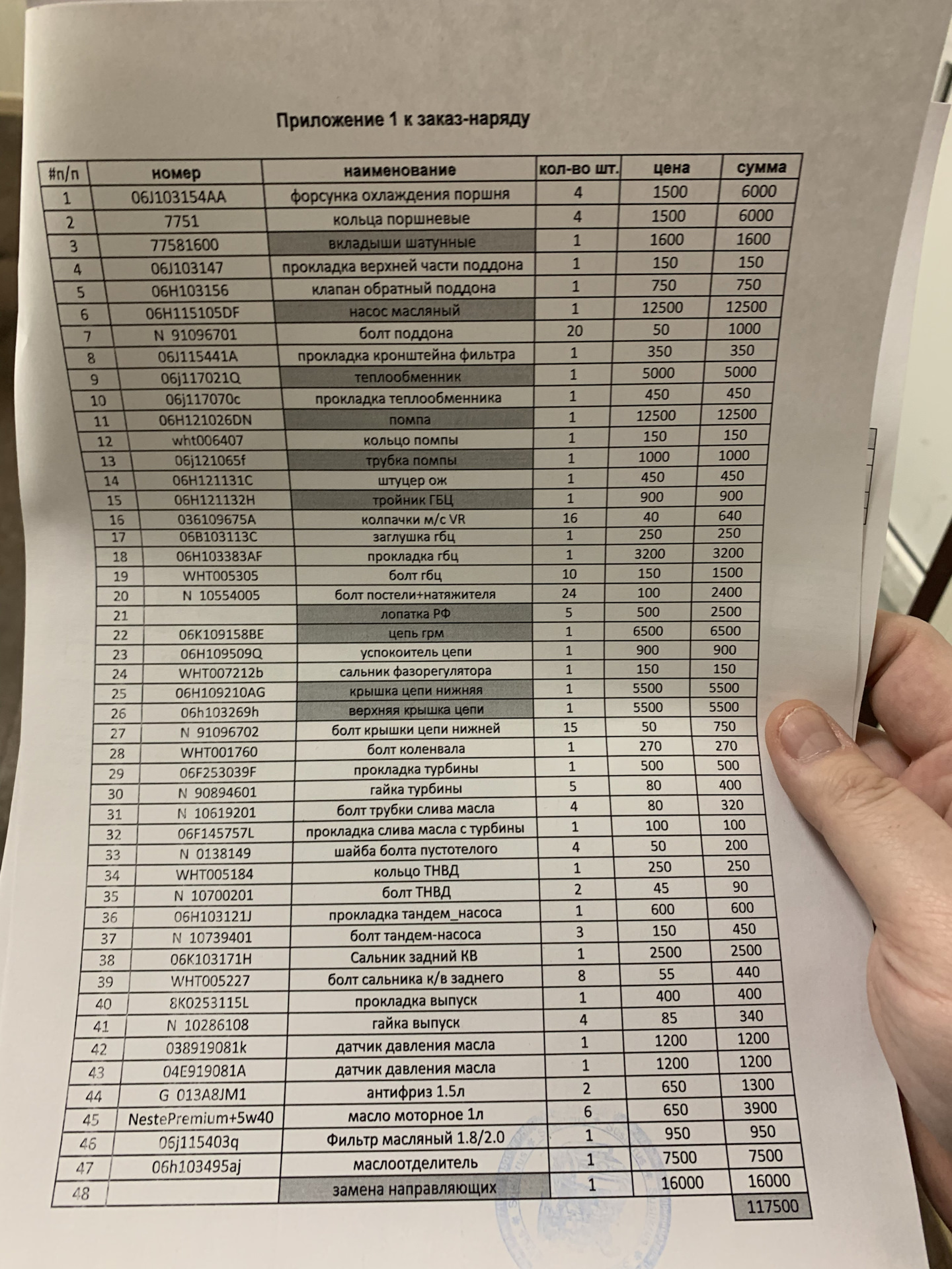 Масложор 2.0 tfci — Audi Q3 (1G), 2 л, 2013 года | визит на сервис | DRIVE2
