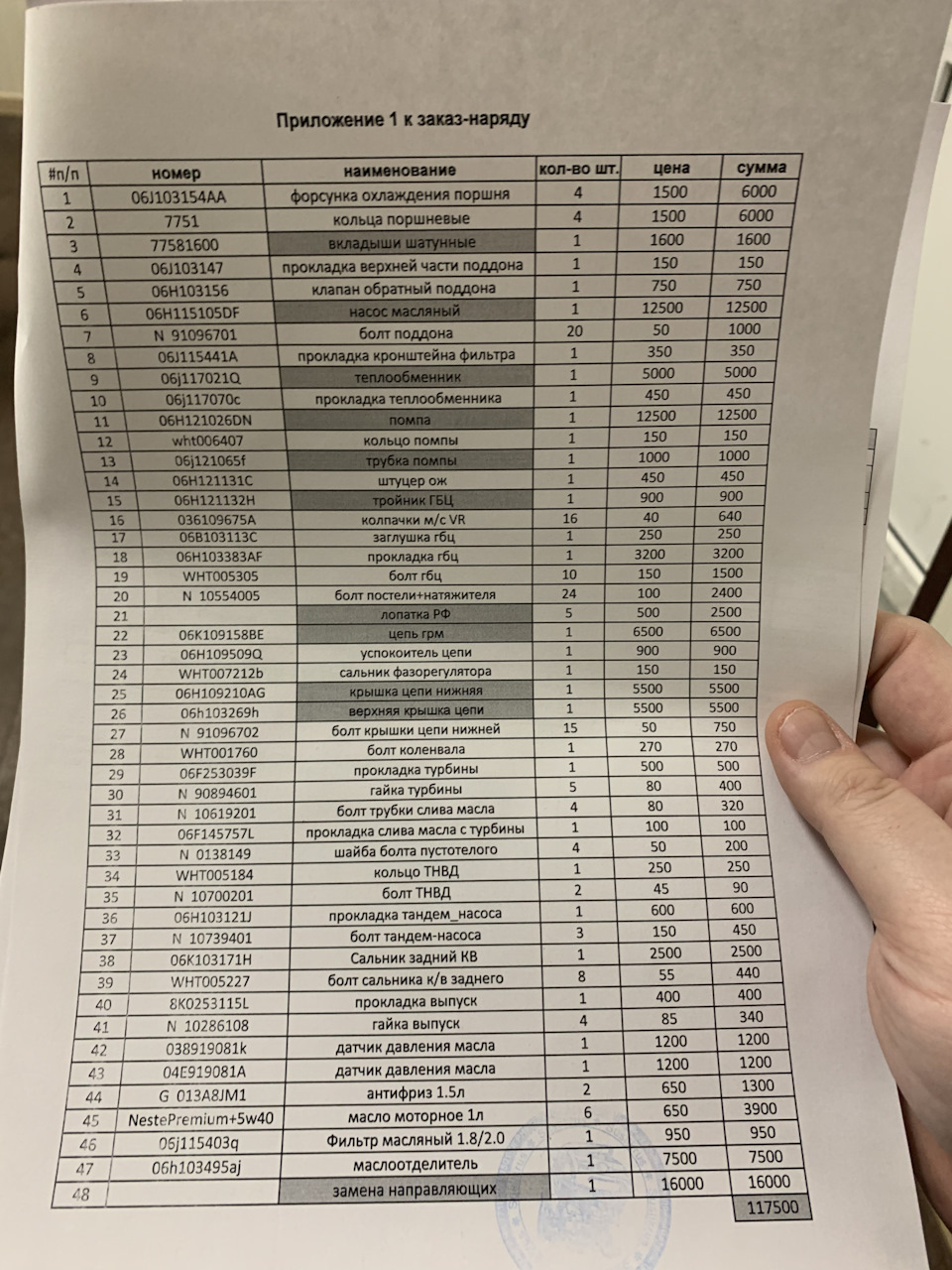 N10700201 Болт (M6х22) / VAG | Запчасти на DRIVE2