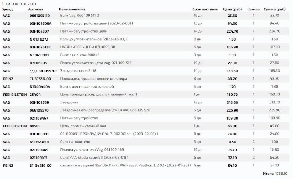 021109471 Болт/штифт/палец VAG | Запчасти на DRIVE2