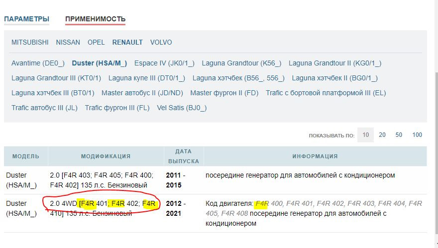 Свистит ремень генератора/приводной Renault Scenic II F4R — DRIVE2