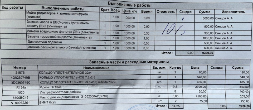 4D0260749B Уплотнительное кольцо VAG | Запчасти на DRIVE2