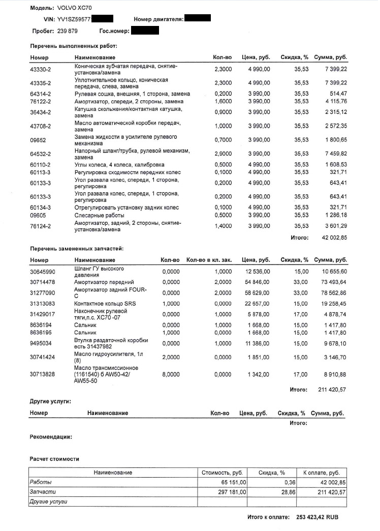 30713828 Трансмиссионное масло Volvo | Запчасти на DRIVE2
