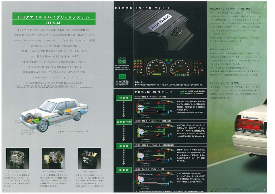 Mild hybrid для gx110 — Toyota Mark II (110), 2,5 л, 2003 года ...