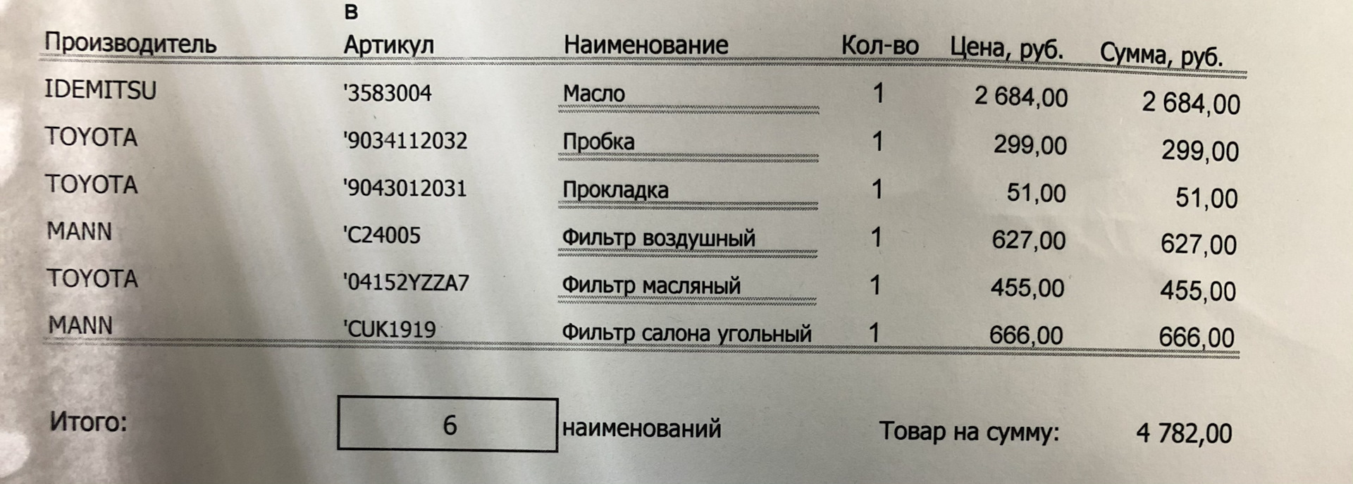 #06 ТО — Toyota E160, 1,5 л, 2015 года | плановое ТО | DRIVE2