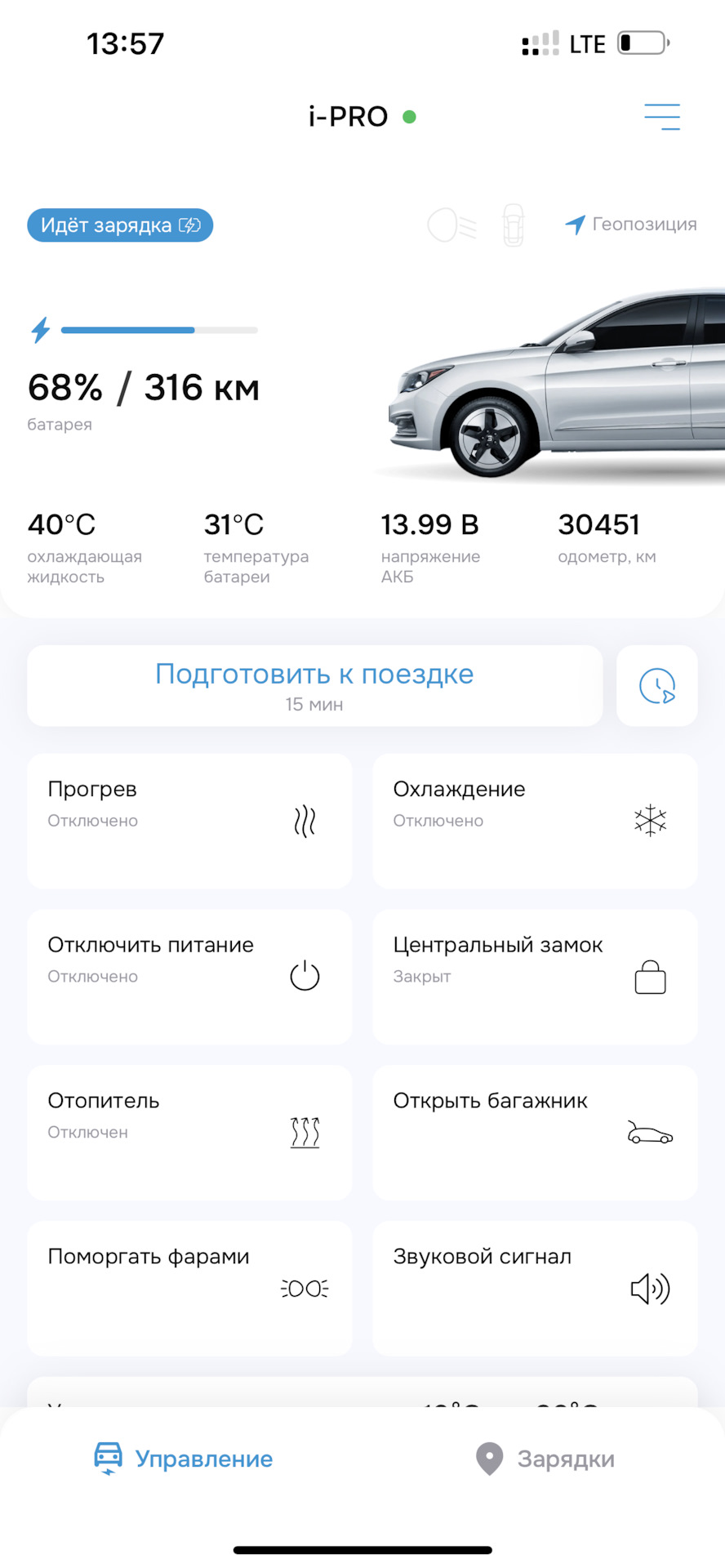 Тест-драйв Evolute I-PRO: электромобиль, который не подвел. — DRIVE2