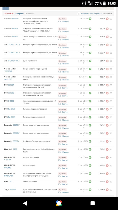 13252362 Опора амортиз. CHEVROLET CRUZE заднего GM | Запчасти на DRIVE2