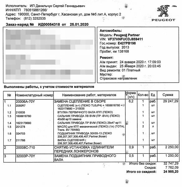 2050R7 Комплект сцепления Peugeot Citroen | Запчасти на DRIVE2