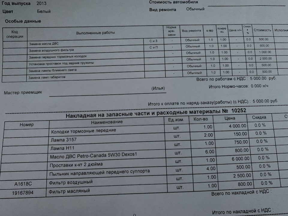 Плановое ТО — Chevrolet Tahoe (GMT900), 5,3 л, 2013 года | плановое ТО ...