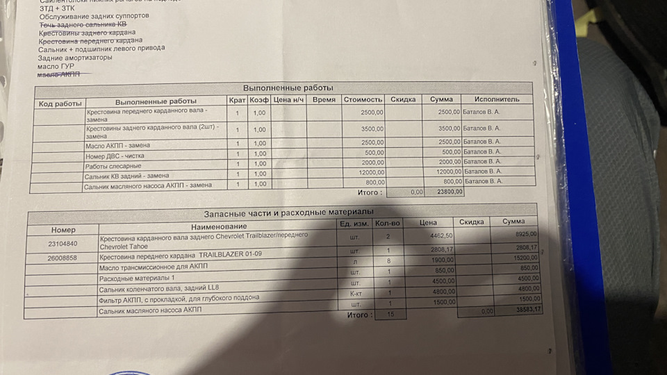 23104840 Крестовина GM | Запчасти на DRIVE2
