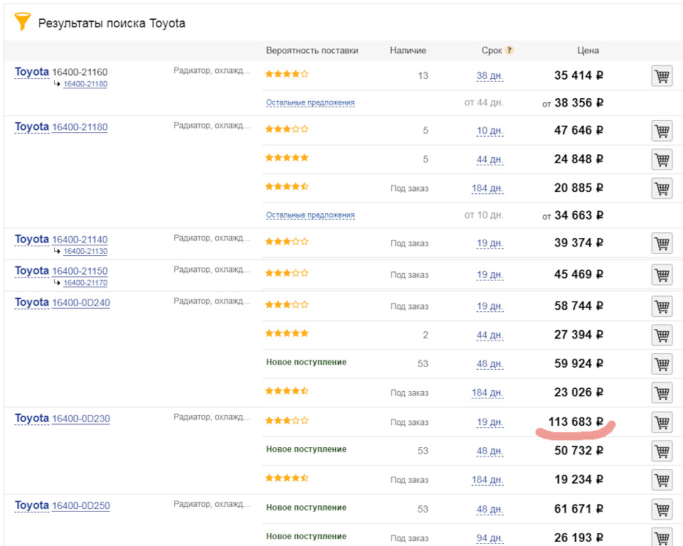Замена основного радиатора. — Toyota Corolla (120), 1,5 л, 2001 года ...