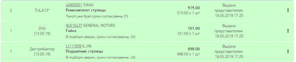 94515437 Гайка ступицы пер nexia/lanos/ lacetti/aveo GM | Запчасти на ...