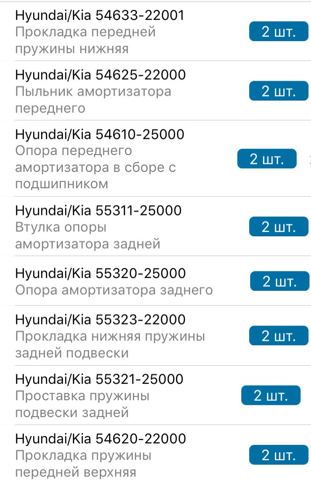 5532025000 Опора пружины задней верхняя KIA HYUNDAI | Запчасти на DRIVE2