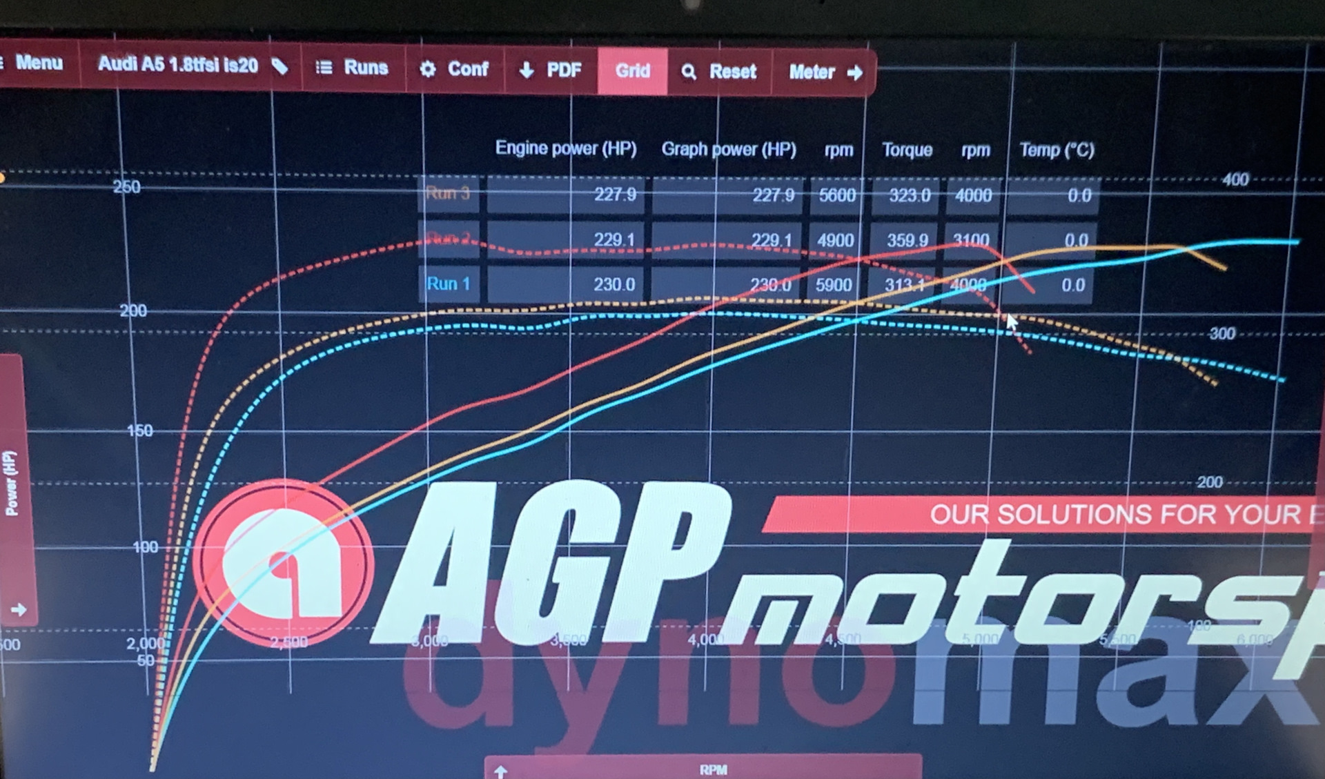 Stage 3 AGP motorsport VARIATTRO — Audi A5 (1G), 0,5 л, 2013 года | тюнинг | DRIVE2