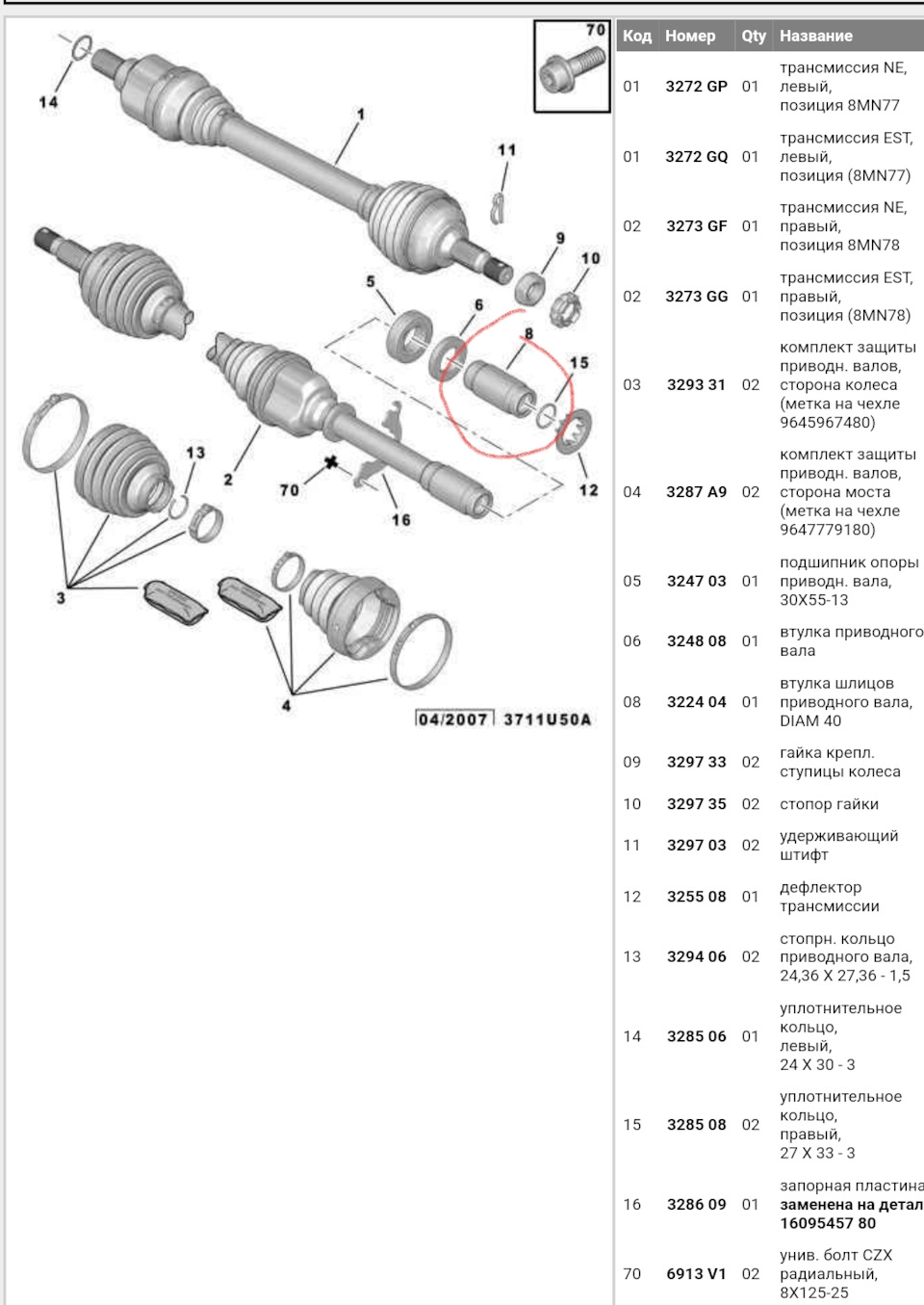 324808 Сальник привода Peugeot Citroen | Запчасти на DRIVE2