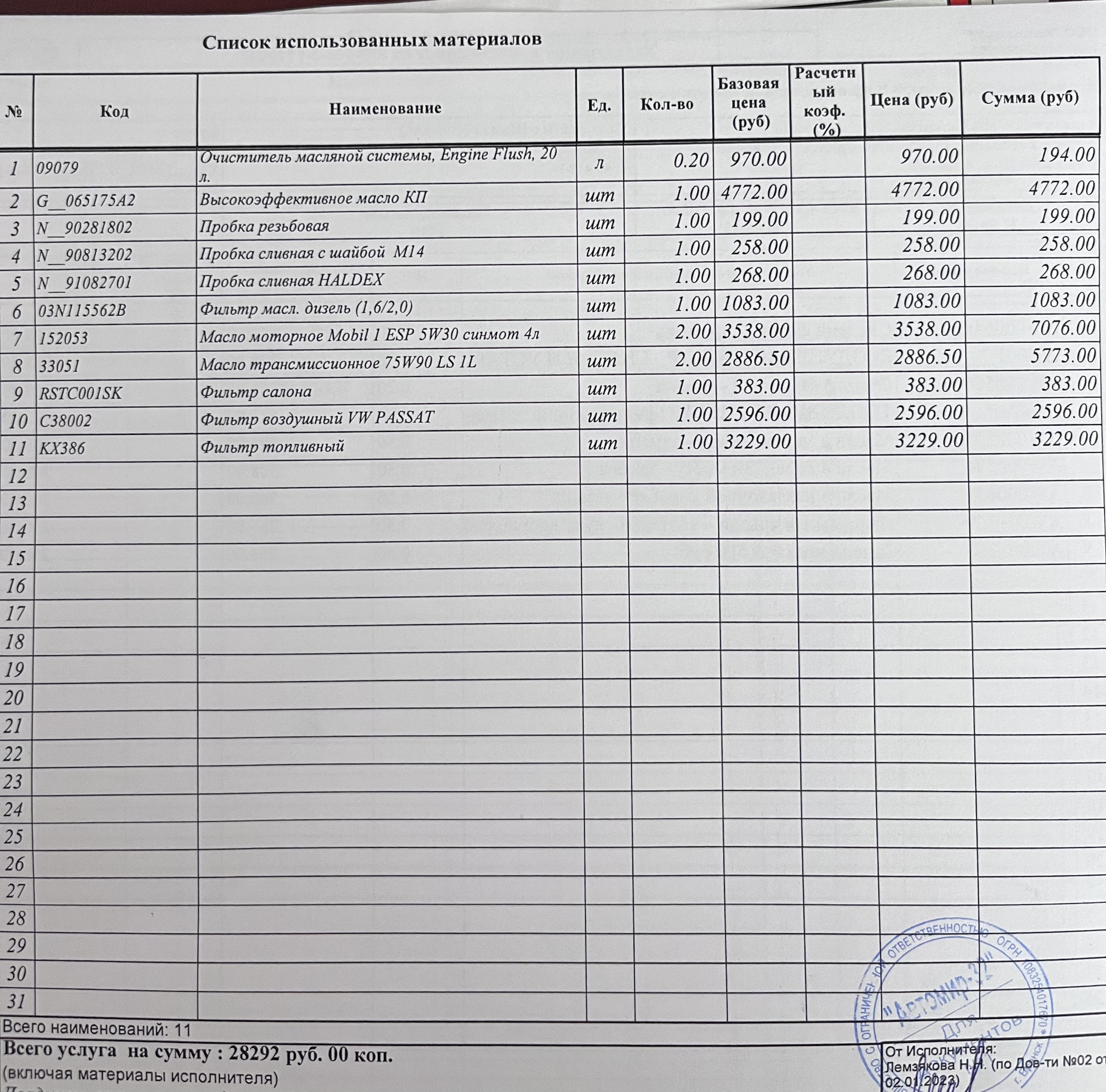 ТО 40 000 — Skoda Kodiaq RS, 2 л, 2019 года | плановое ТО | DRIVE2