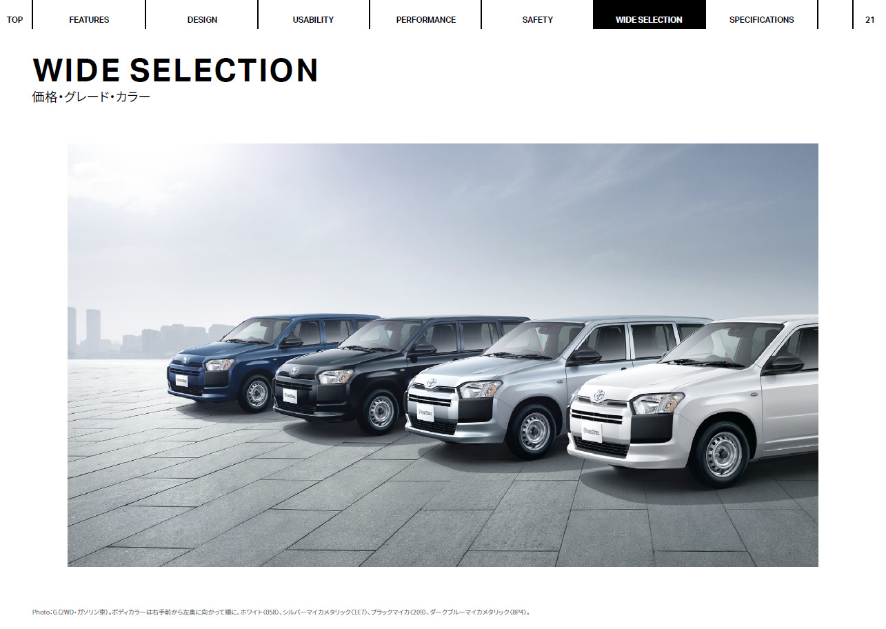 Каталог Probox/Succeed — Toyota Corolla Fielder (E160), 1,5 л, 2017 ...