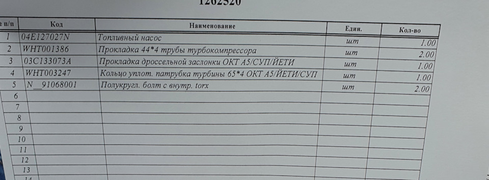 WHT003247 Кольцо уплотнительное (254) VAG | Запчасти на DRIVE2