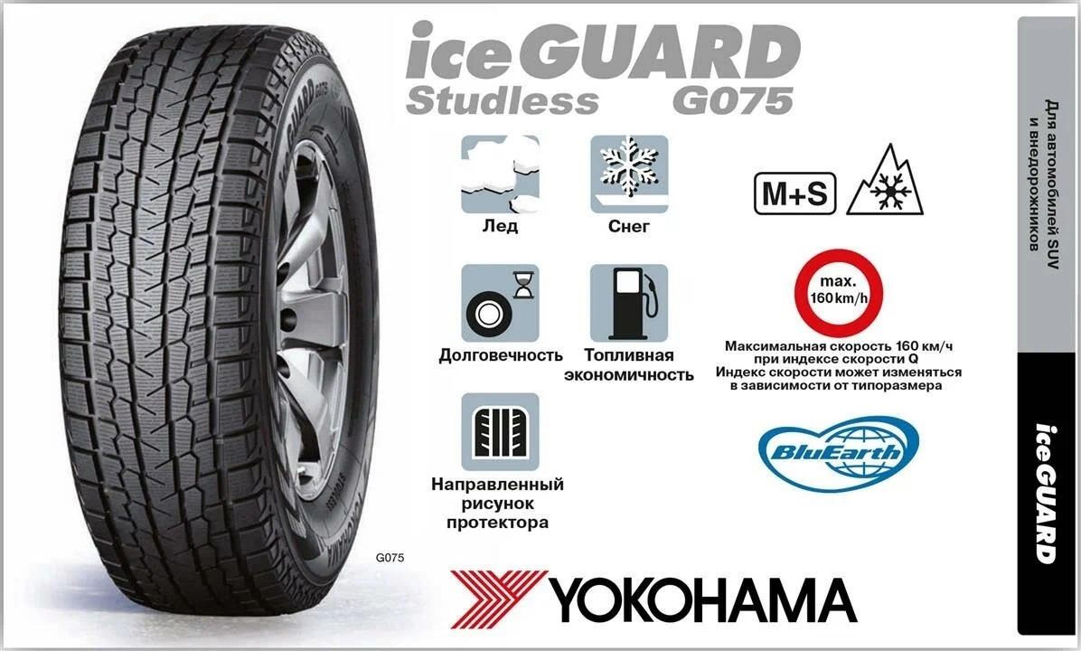 Немного о Yokohama Ice Guard SUV G075 235/55 R19 101Q — Hyundai Santa Fe (4G), 2 л, 2018 года ...