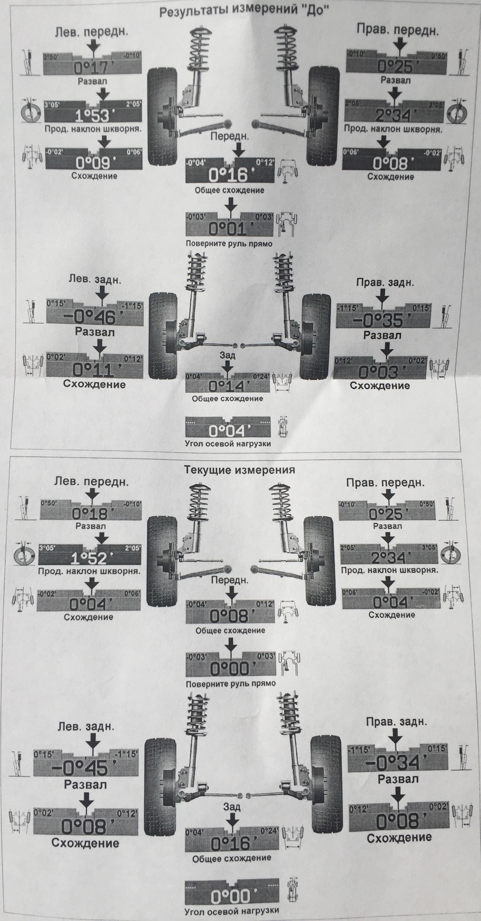 KYB амортизаторы — Mitsubishi Outlander (3G), 2,4 л, 2014 года | визит ...