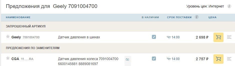 7091004700 Датчик давления в шинах GEELY | Запчасти на DRIVE2