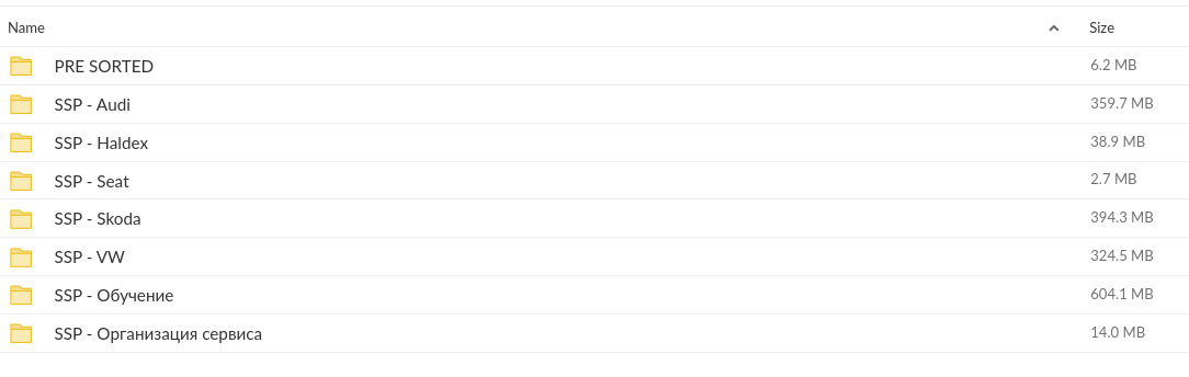 Полный каталог программы самообучения VAG (SSP) — Сообщество «SEAT Community» на DRIVE2