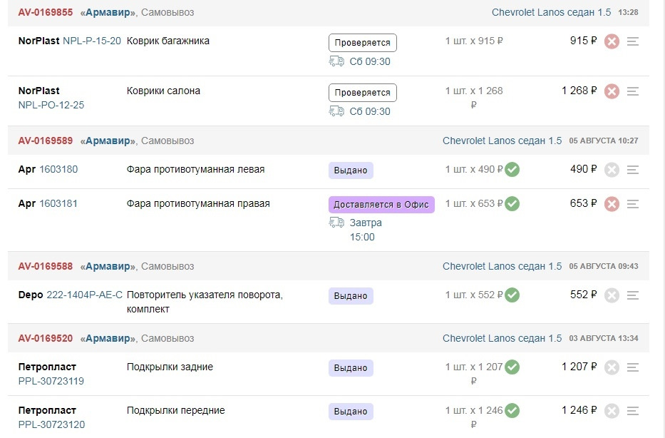 PPL30723120 Подкрылки петропласт на ланос ПЕТРОПЛАСТ | Запчасти на DRIVE2