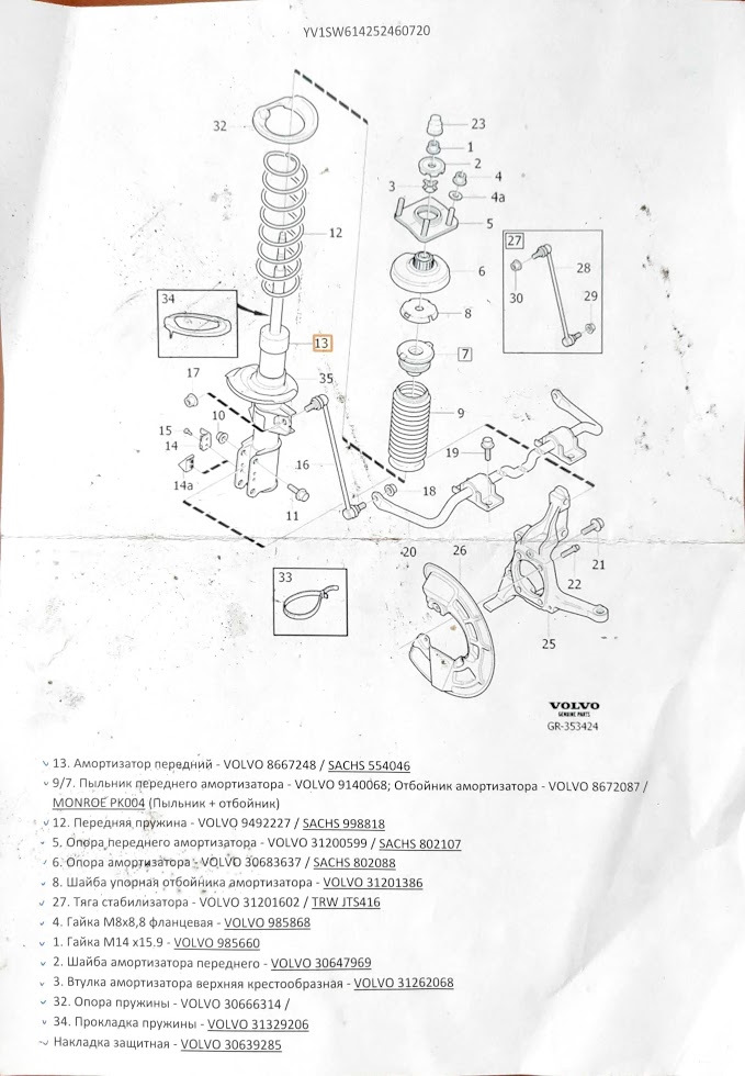 ТО подвески + новые колеса и зима) — Volvo V70 II, 2,5 л, 2004 года ...