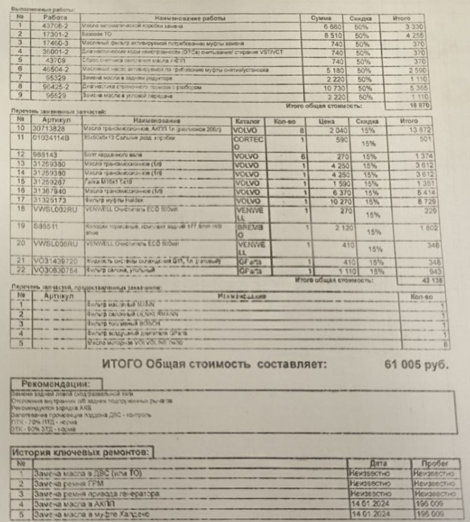 30713828 Трансмиссионное масло Volvo | Запчасти на DRIVE2