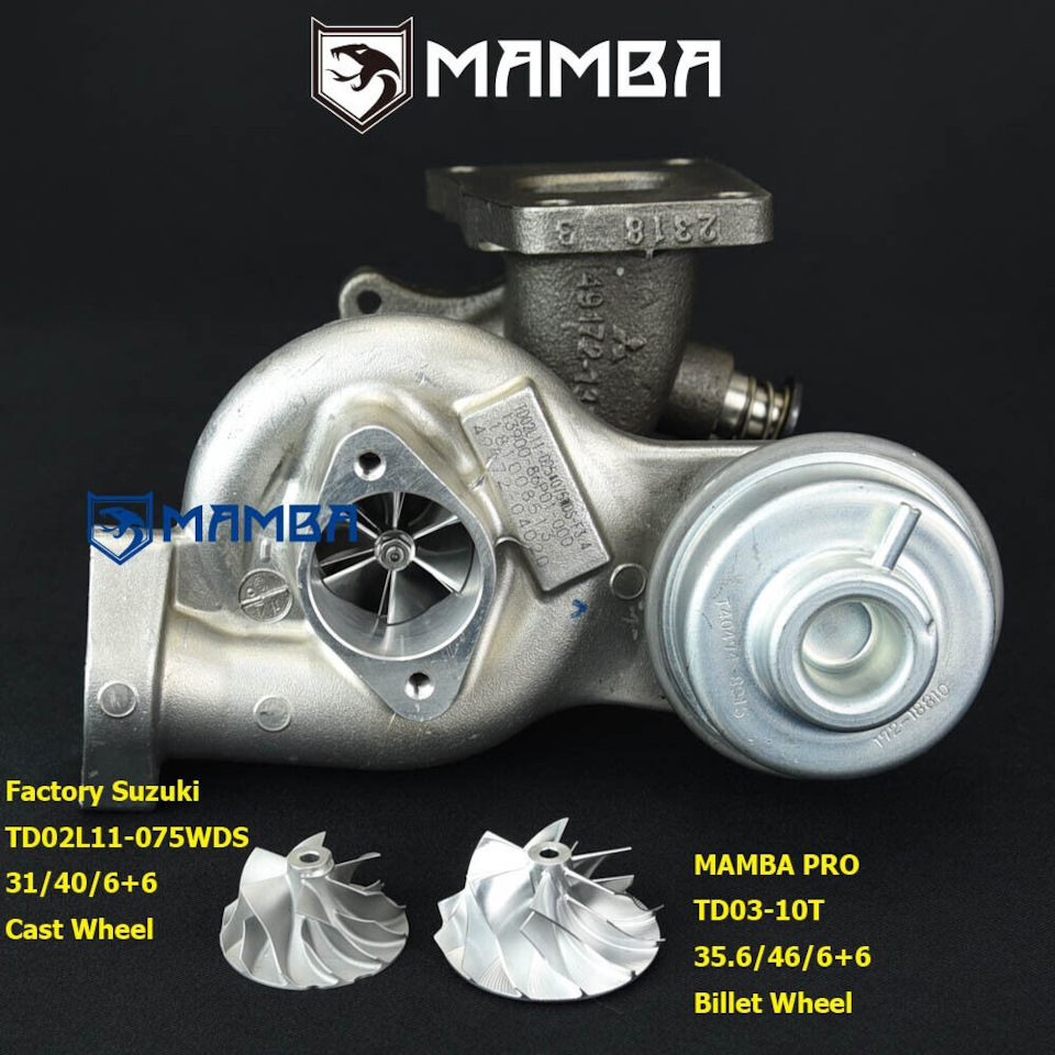 Гибрид турбине быть! — Suzuki Vitara (4G), 1,4 л, 2019 года | тюнинг | DRIVE2