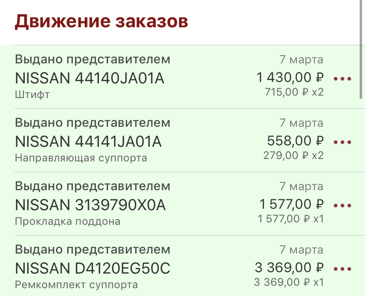 Ремкомплект задних суппортов — Infiniti G35 Sedan (V36), 3,5 л, 2007 ...