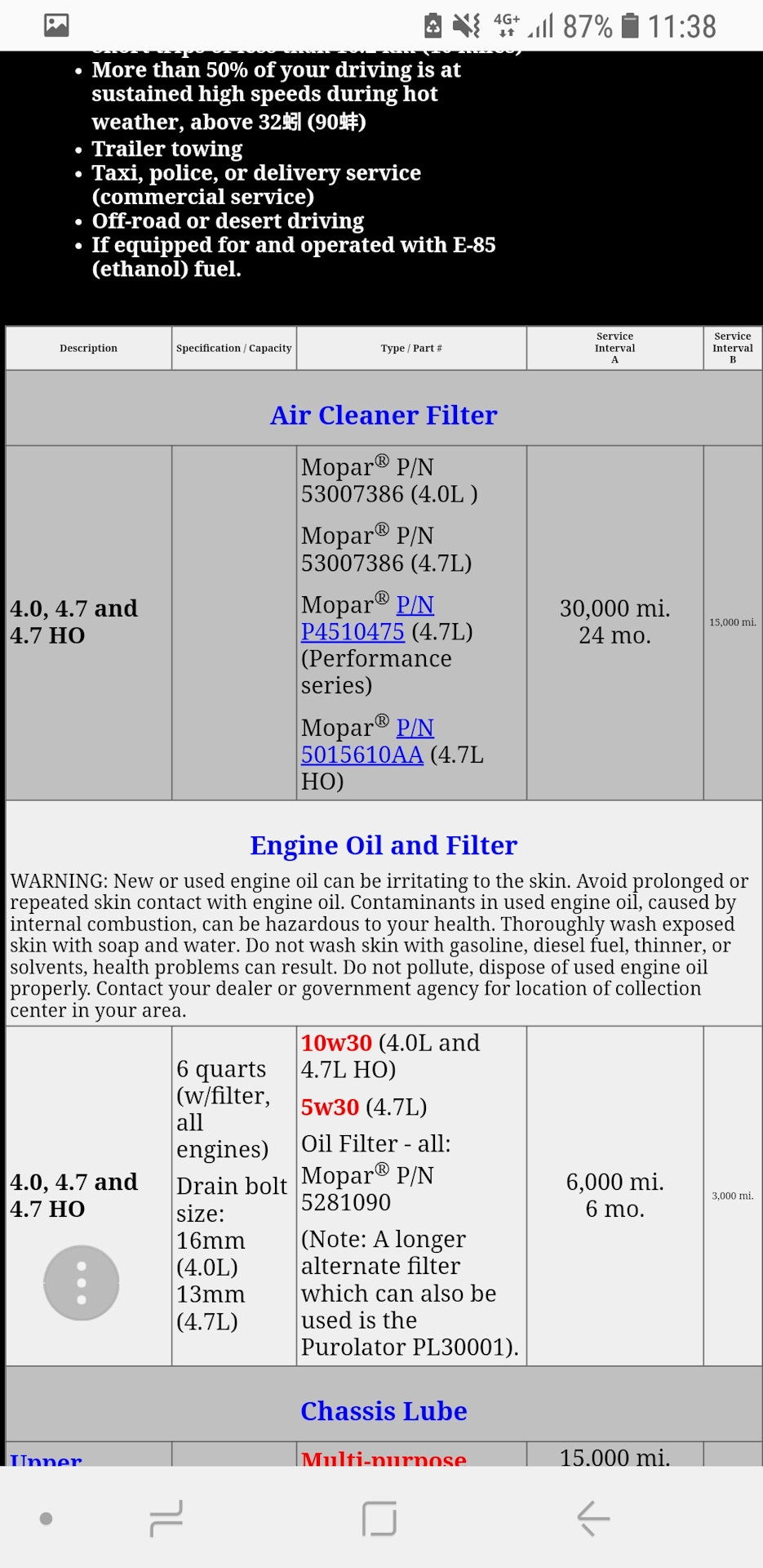 53007386 Воздушный фильтр Chrysler | Запчасти на DRIVE2