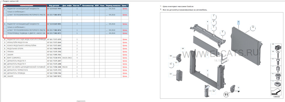 17117573264 Кронштейн модуля Нж BMW | Запчасти на DRIVE2