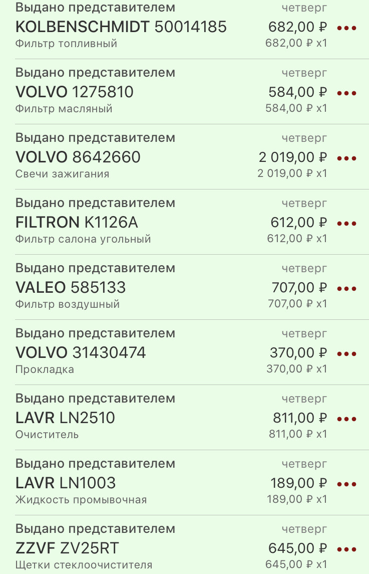 LN2510 Раскоксовка для двигателя COMPLEX, 400 мл, LAVR | Запчасти на DRIVE2