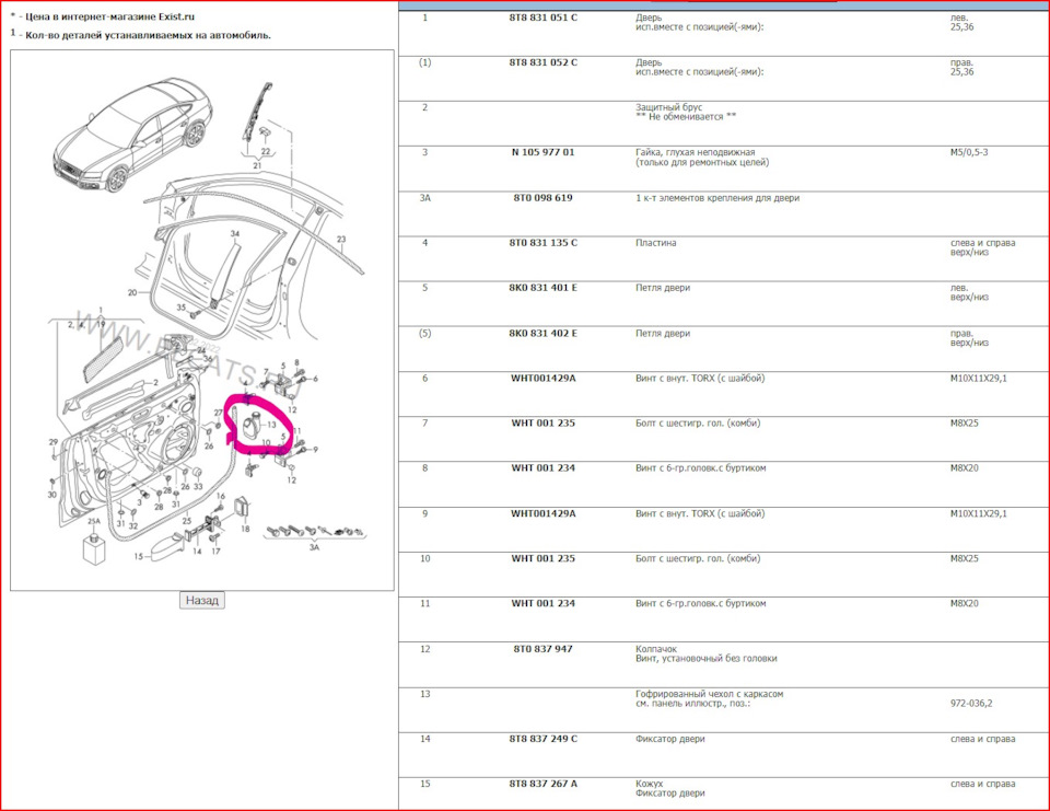 Запись, 3 февраля 2022 — Audi A5 Sportback (1G), 2 л, 2014 года ...