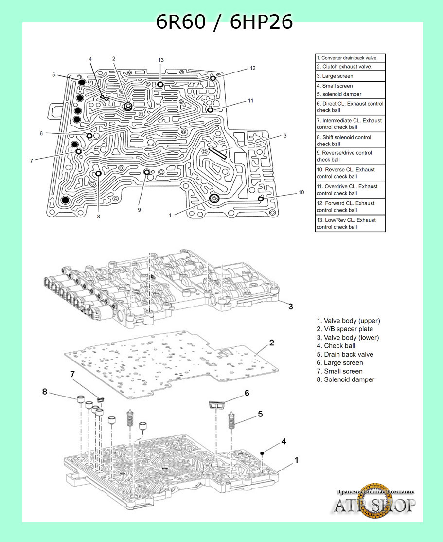 Схема гидроблока 6hp26 | Obrezka.com