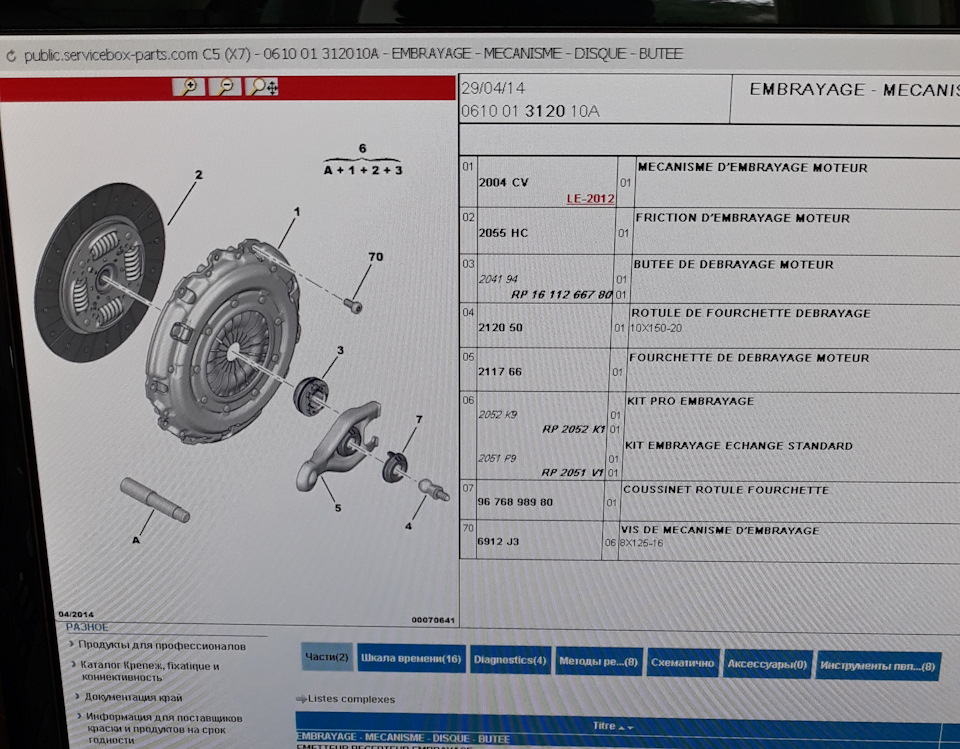 Замена сцепления — Citroen C5 (2G), 2 л, 2010 года | расходники | DRIVE2