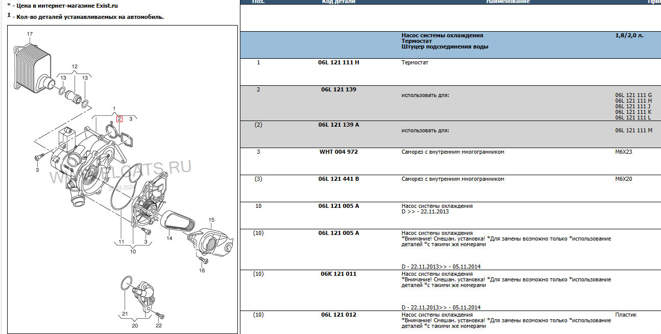 Пошла жара — уходит антифриз. Термостат, помпа или радиатор? — Audi A4 ...