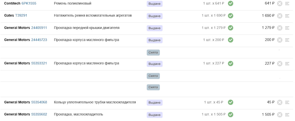 55355602 Прокладка маслоохладителя GM | Запчасти на DRIVE2