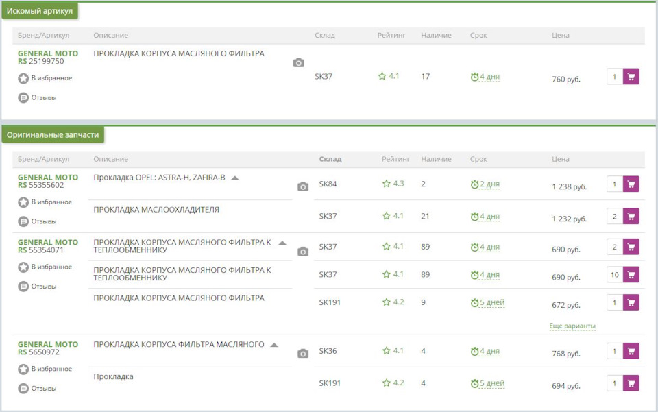 55355602 Прокладка маслоохладителя GM | Запчасти на DRIVE2