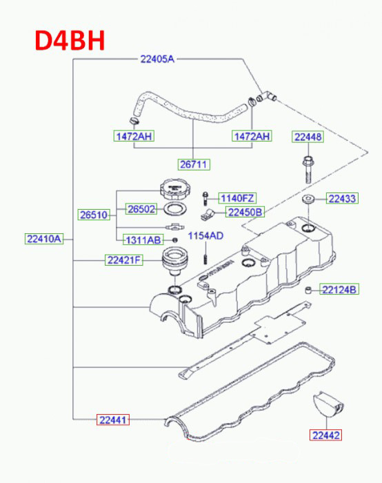 Замена прокладки клапанной крышки — Hyundai Starex (1G), 2,5 л, 2004 ...