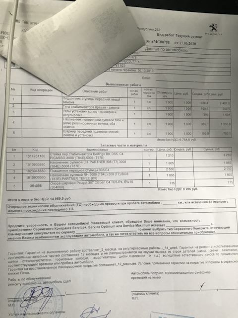 1614281180 ТЯГА СТАБИЛИЗАТОРА BIELLETTE Peugeot Citroen | Запчасти на ...