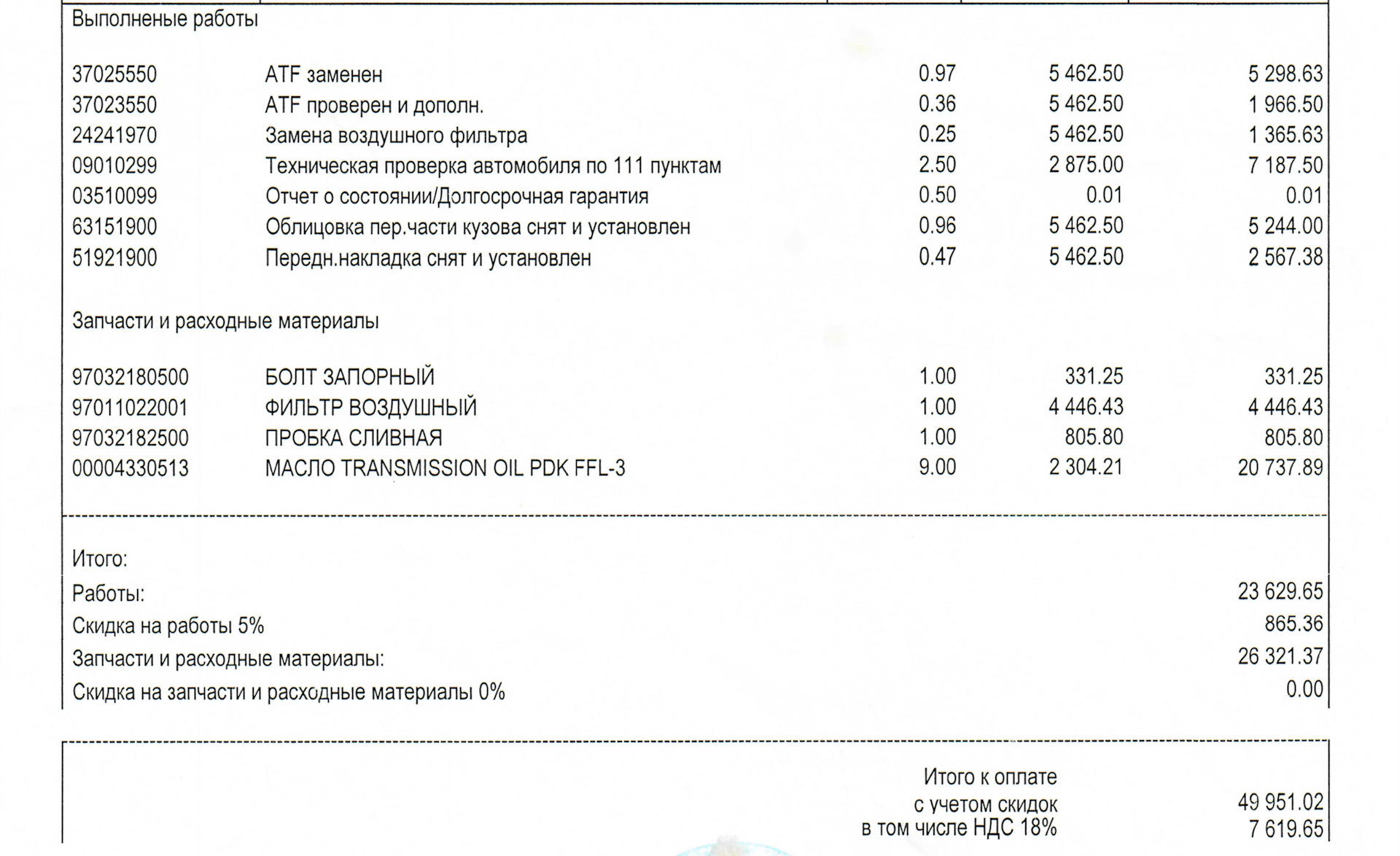 [9] Часть 1 — Стоимость владения Porsche Panamera за 7 лет — Porsche ...