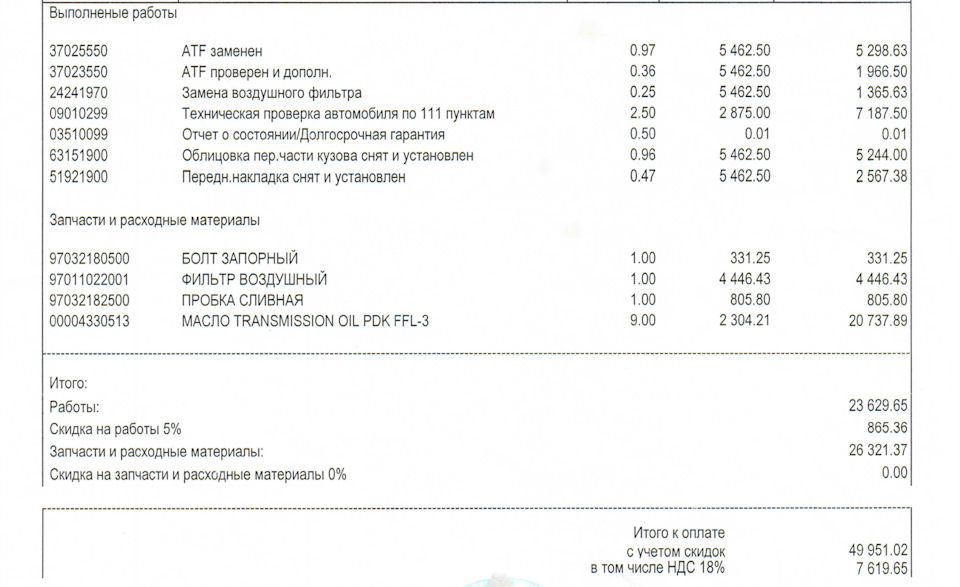97032180500 Пробка, резьбовая с уплотнительным кольцом VAG | Запчасти ...