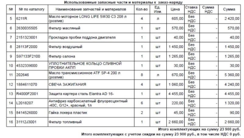 4532339000 Упорное кольцо сливной пробки акпп KIA HYUNDAI | Запчасти на ...