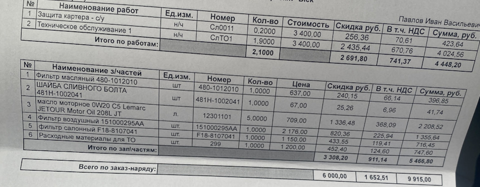ТО-1 — Jetour T2, 2 л, 2024 года | плановое ТО | DRIVE2